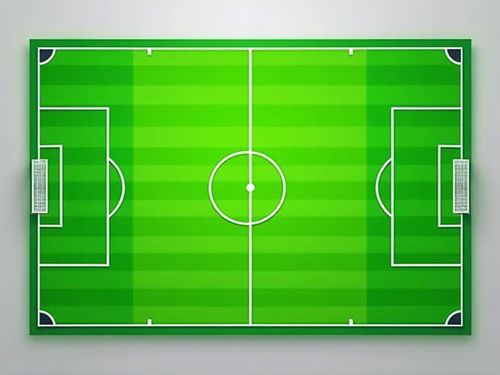 FIFA Soccer Field Dimensions Regulations and Markings Explained